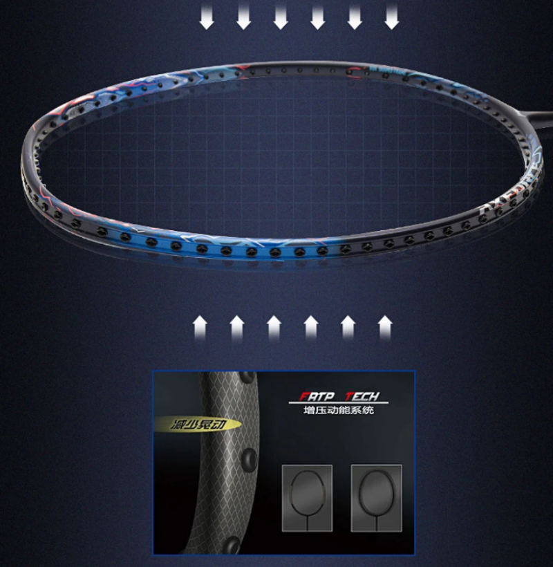 Vợt cầu lông LiNing: Đánh Giá Chi Tiết và Hướng Dẫn Chọn Mua Năm 2025 ...